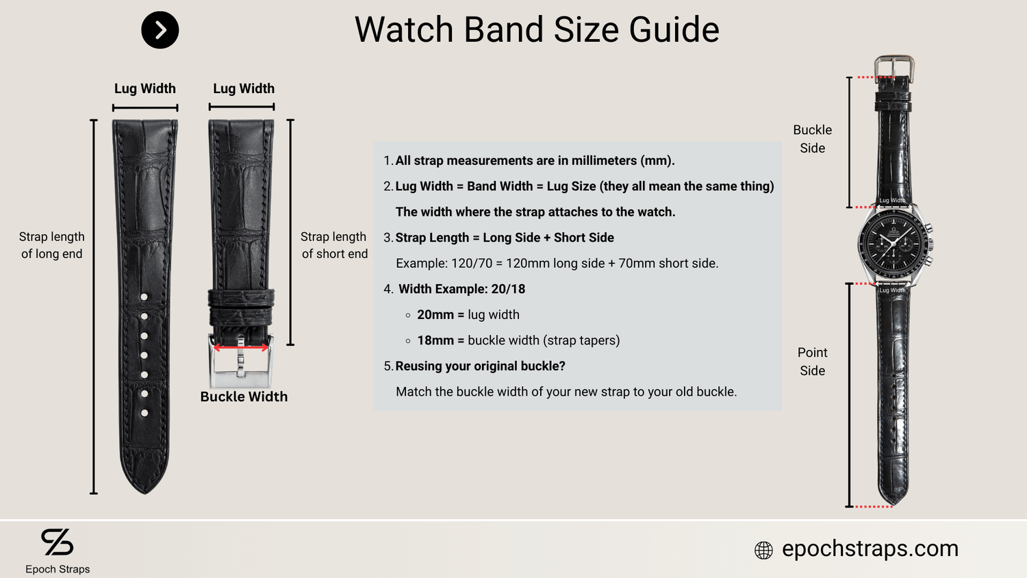 Watch Band Size Guide: How to Measure Lug Width and Strap Length ...